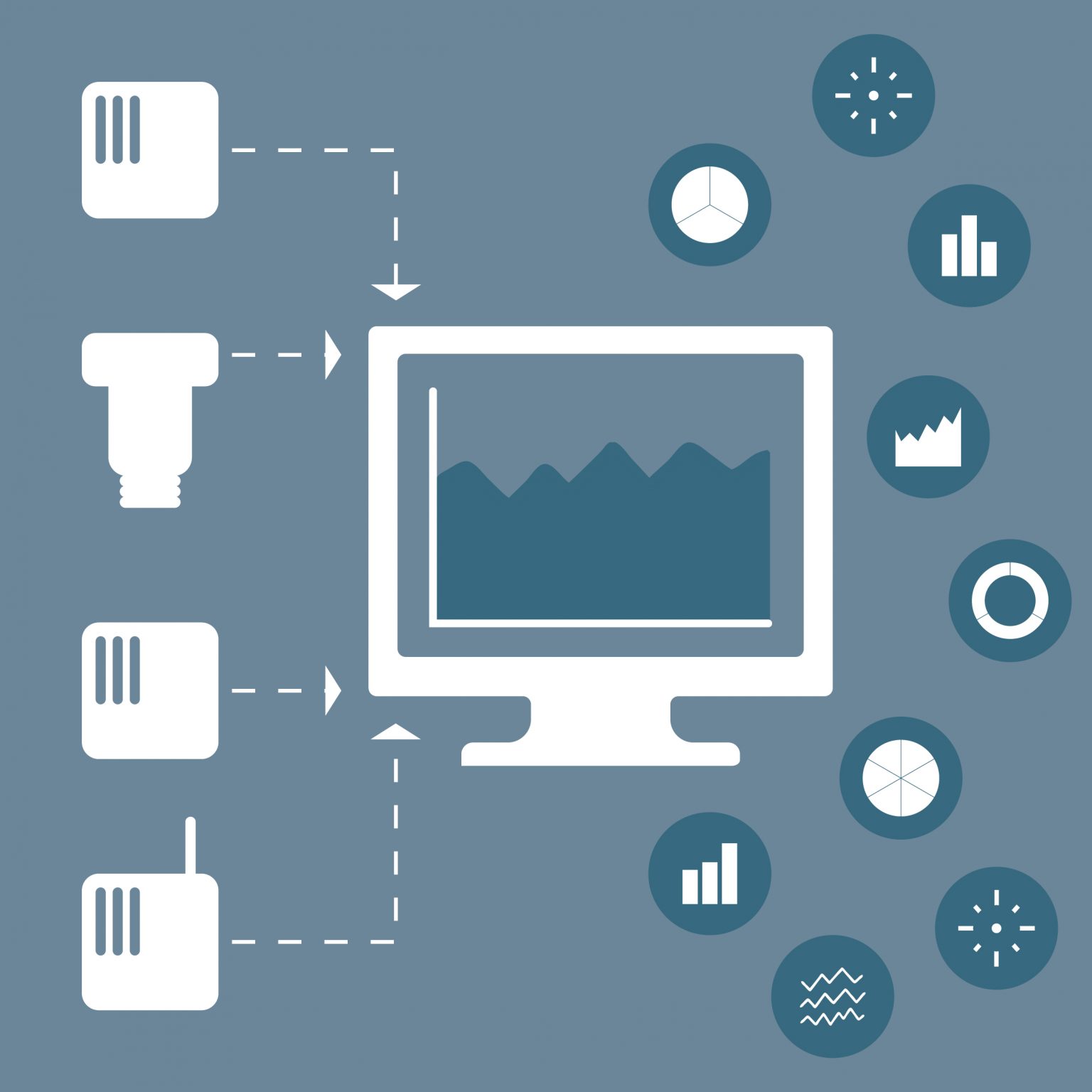 acron Produkttour | videc.de